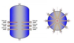 Sintered Metal Sparger for Fermentation Tank Stainless Steel - SHINKAI