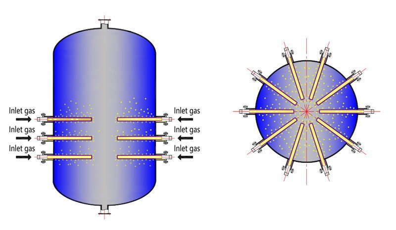 Types Of Sparger In Fermenter - Design Talk