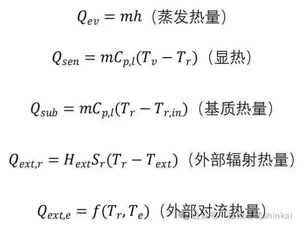 Empowering Efficient Thermal Control － The Application of Porous Metal ...